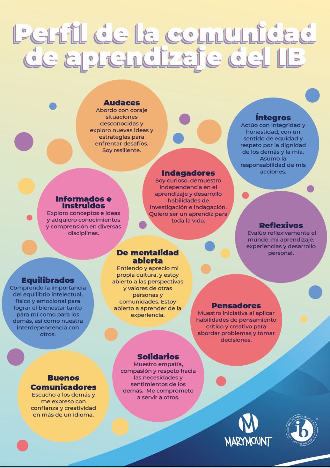 La pertinencia de un modelo de educación para mujeres | Colegio ...